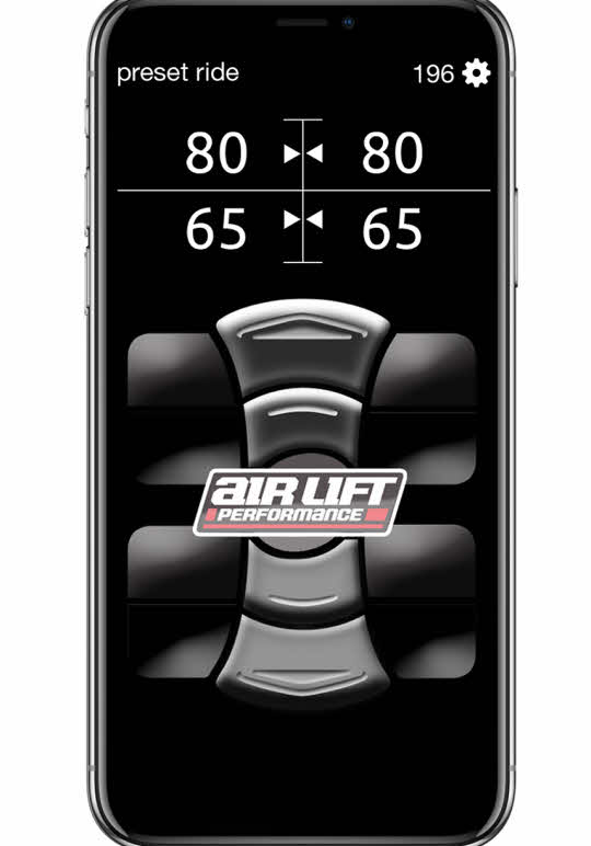 3H/3P Air Management Systems